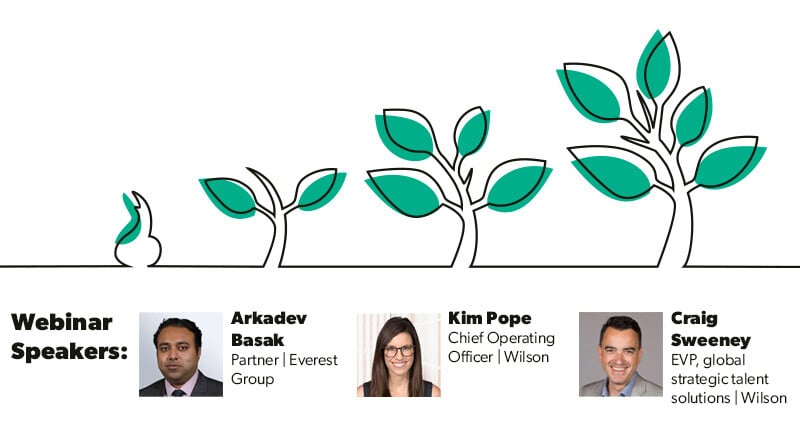 Workforce Sustainability | Wilson